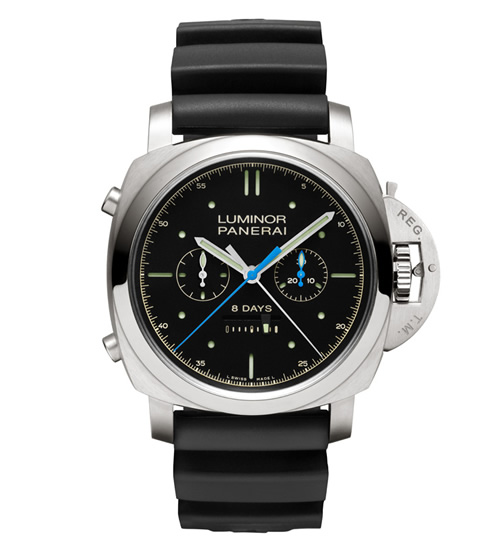 Acquire | Panerai debuts its newest sea-worthy Luminor 1950