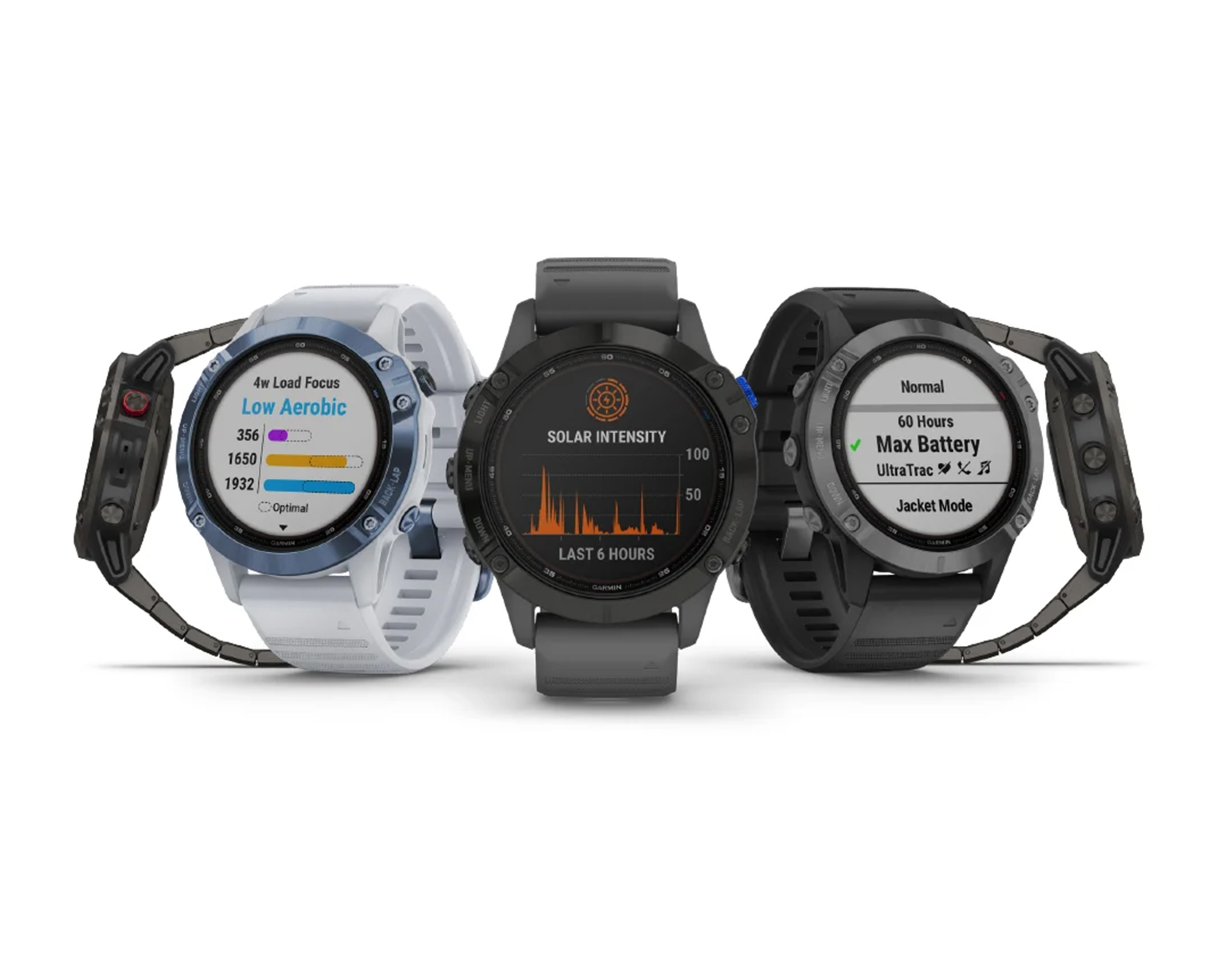 Acquire | Garmin adds solar charging tech to its Instinct, fēnix, and ...